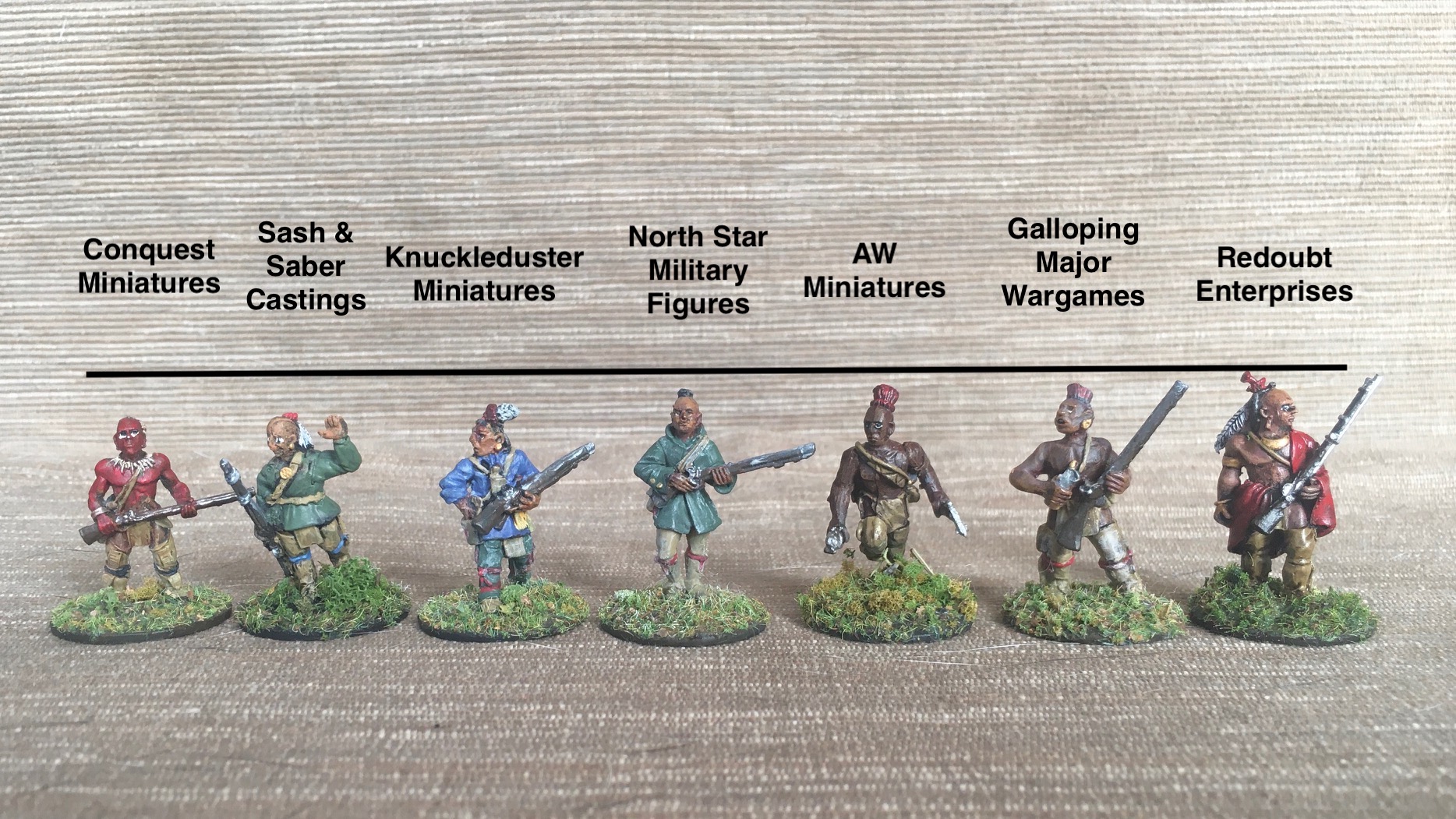 French and Indian War: Comparing 28mm Miniatures Scales – Indians ...