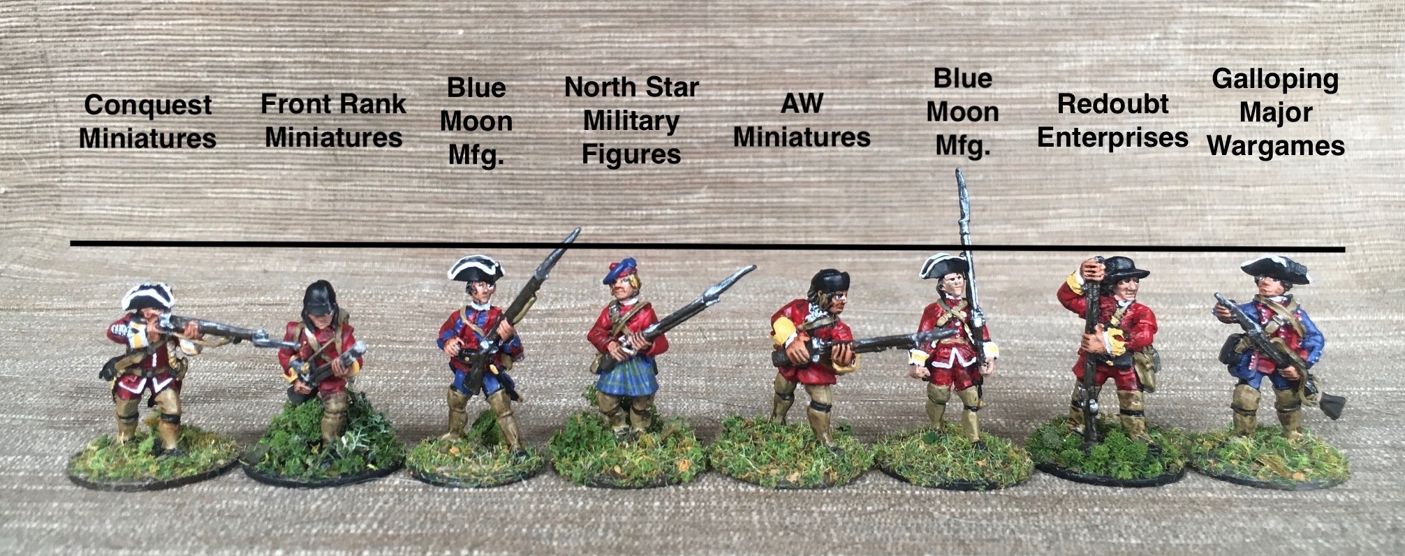 Conquest Miniatures | Brooklyn Wargaming